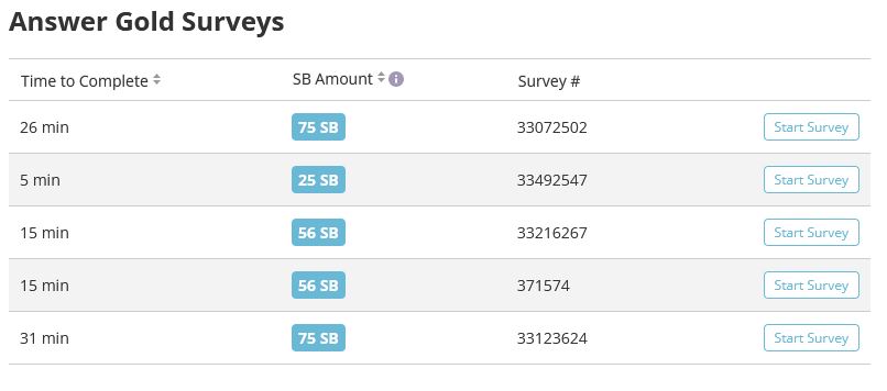 SwagBucks - Opinie, Ankiety, Dostępne Nagrody - 2025